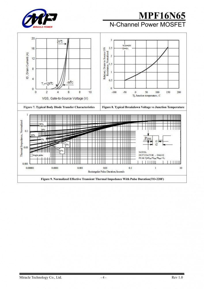 MPF16N65 datasheet page 4