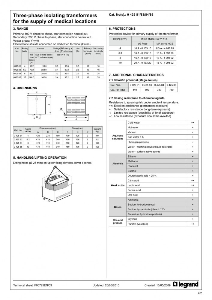 Legrand medical isolating transformer technical document, page 2