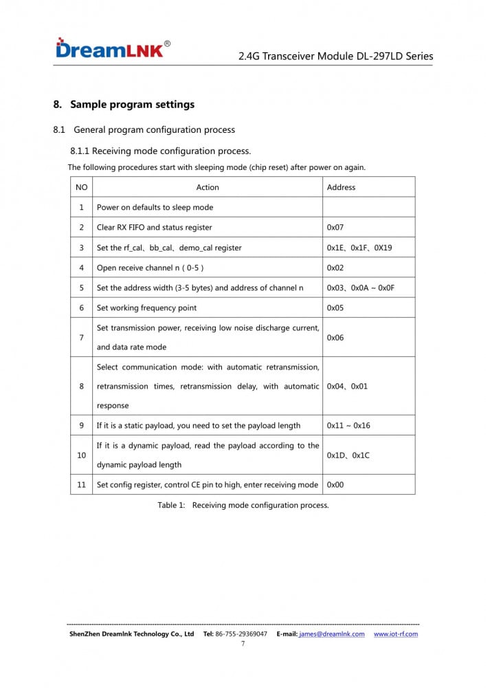 DL-297LDA-S datasheet page 7