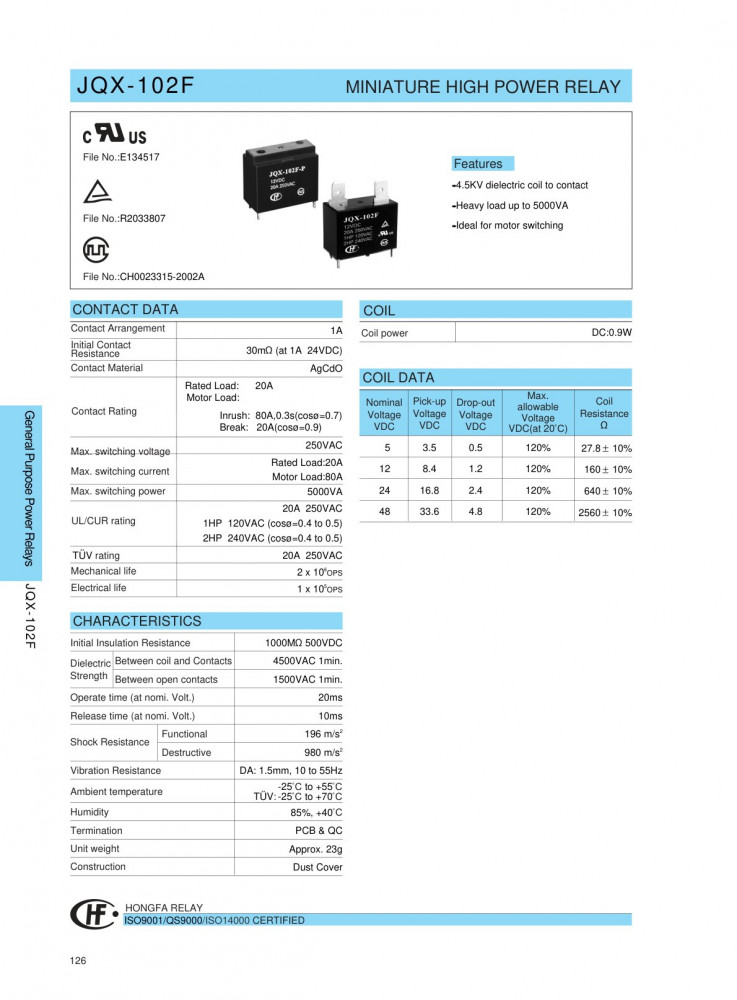 HONGFA JQX-102F-P/012 technical document page 1