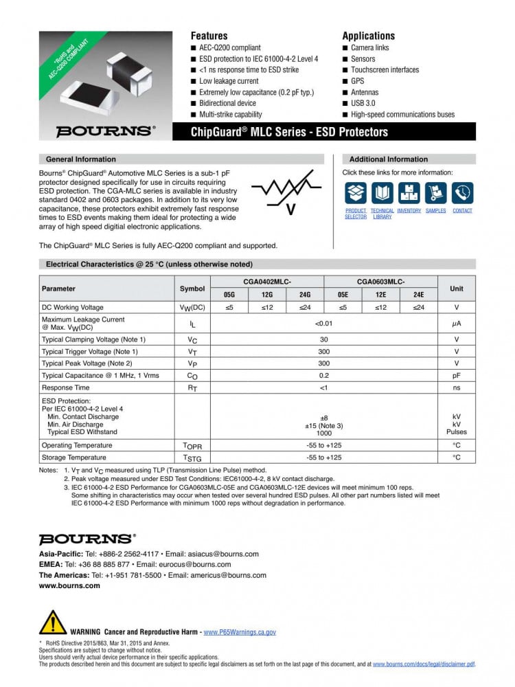 BOURNS CG0603MLC-05LEA datasheet page 1