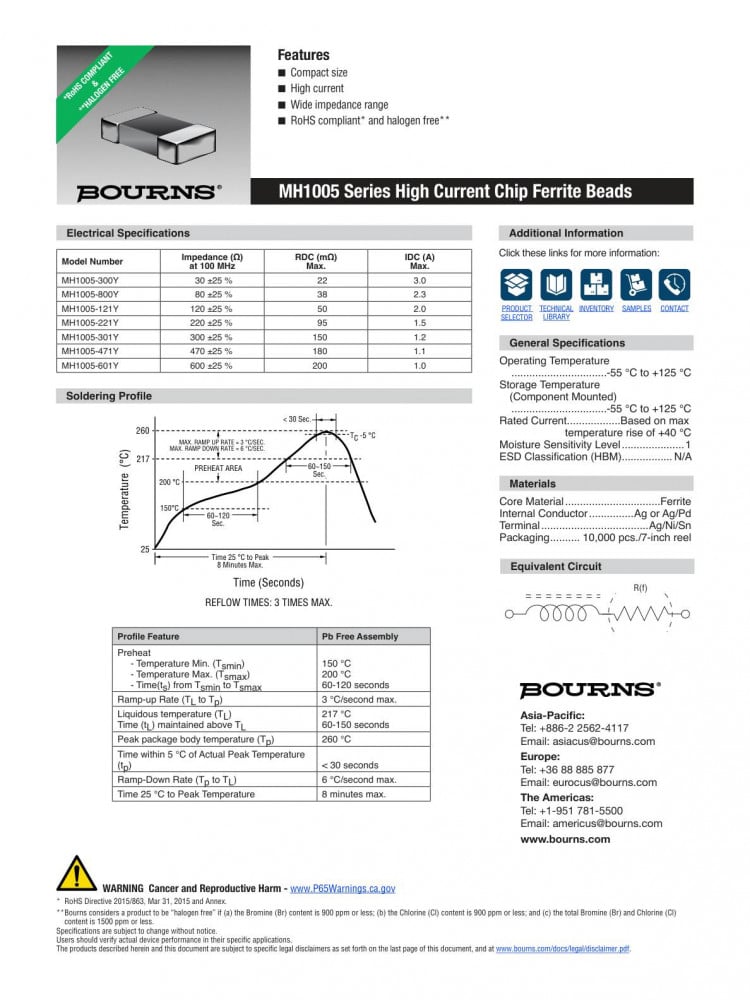 BOURNS MH1005-301Y datasheet page 1