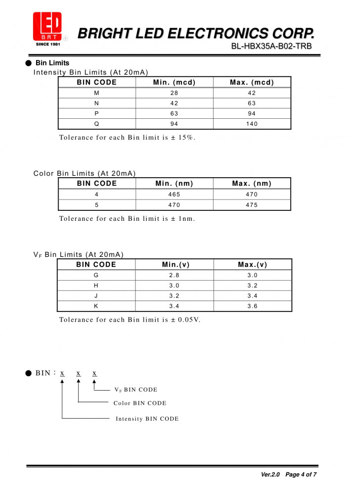 BL-HBX35A-B02-TRB datasheet page 4