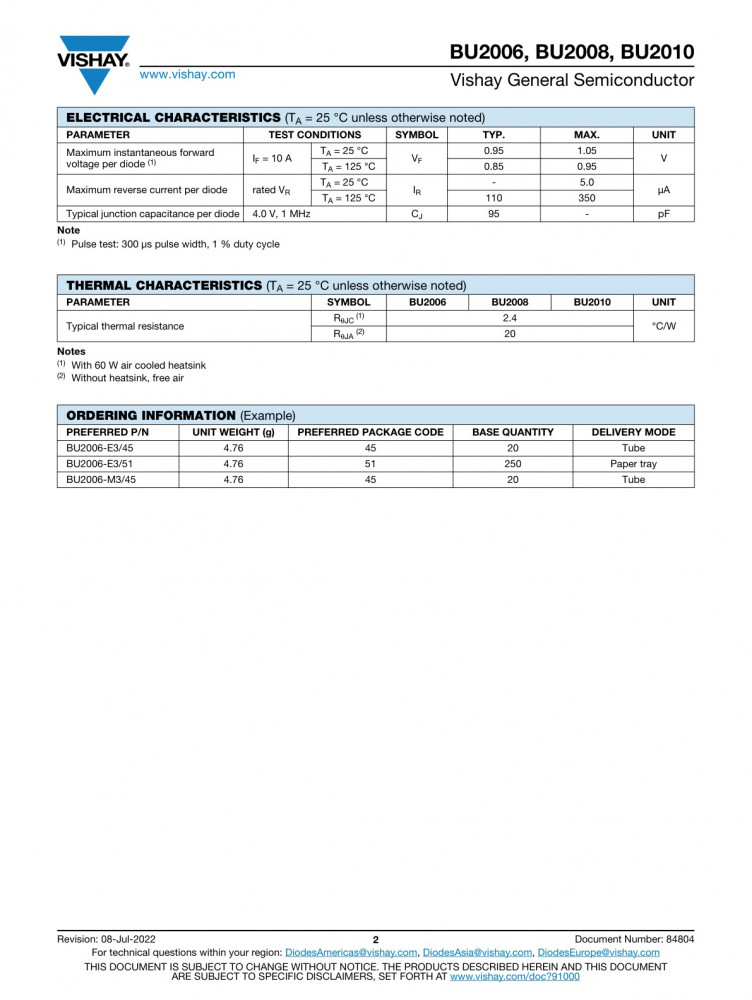 BU20 technical document page 2