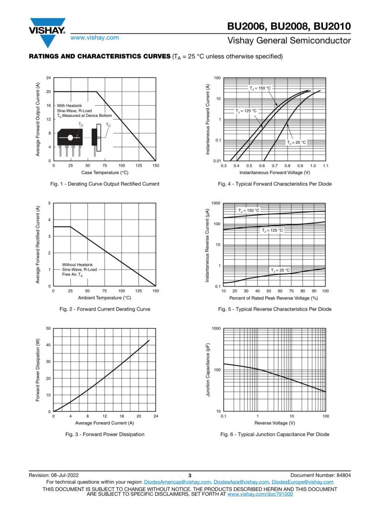 BU20 technical document page 3