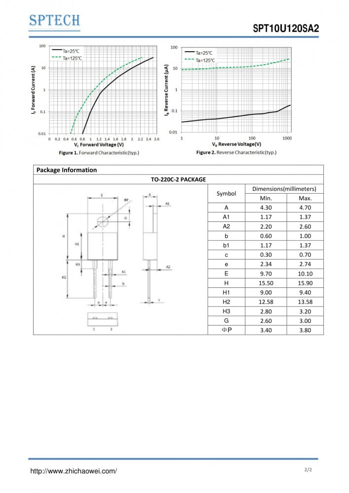 SPT10U120SA2 datasheet page 2