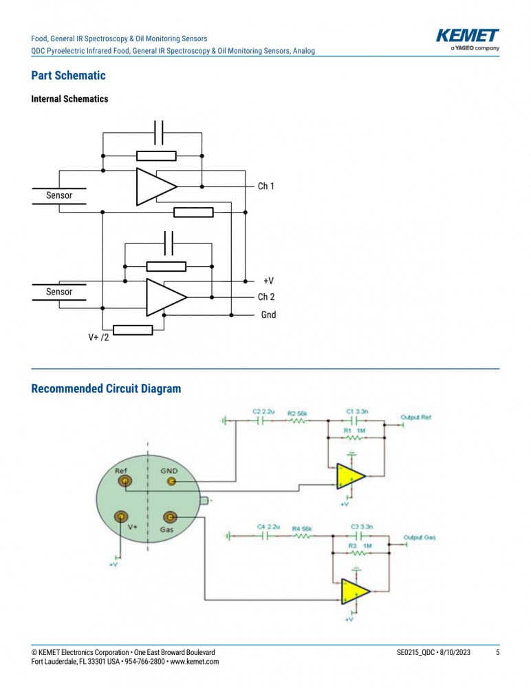 USEQDCDAPAL100 datasheet page 5