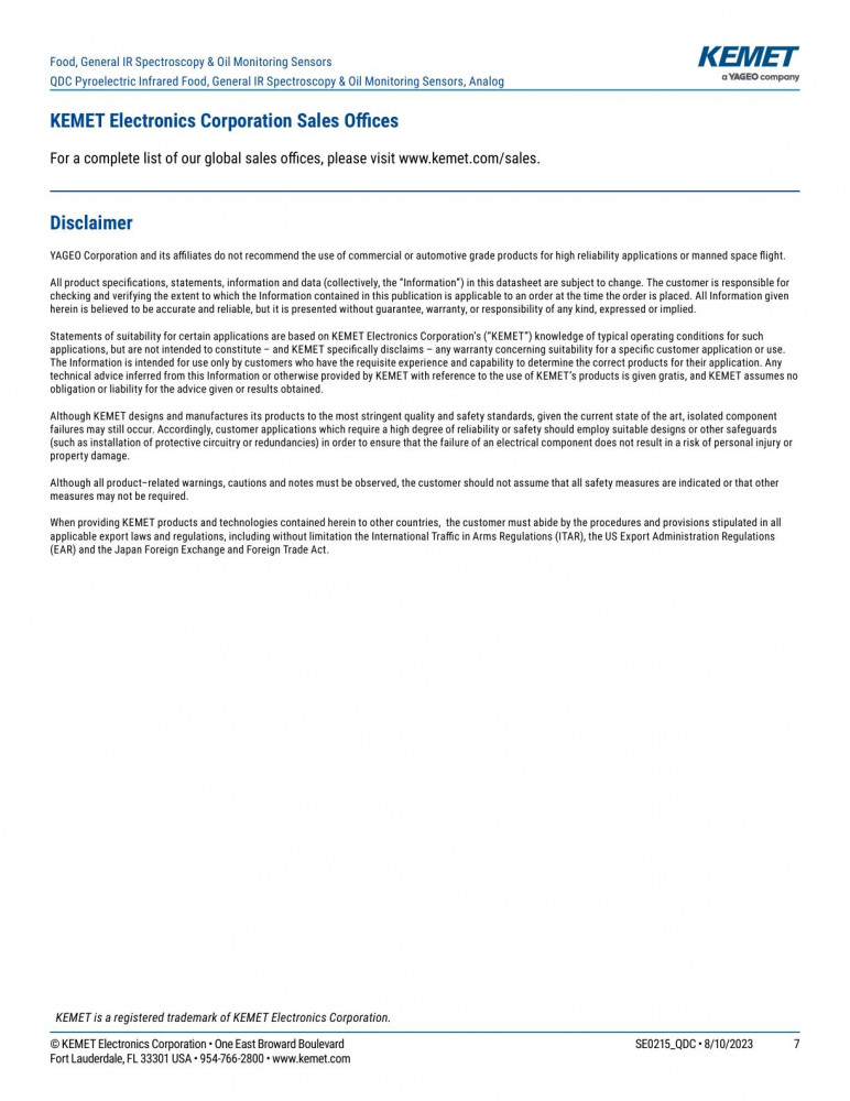 USEQDCDAPAL100 datasheet page 7
