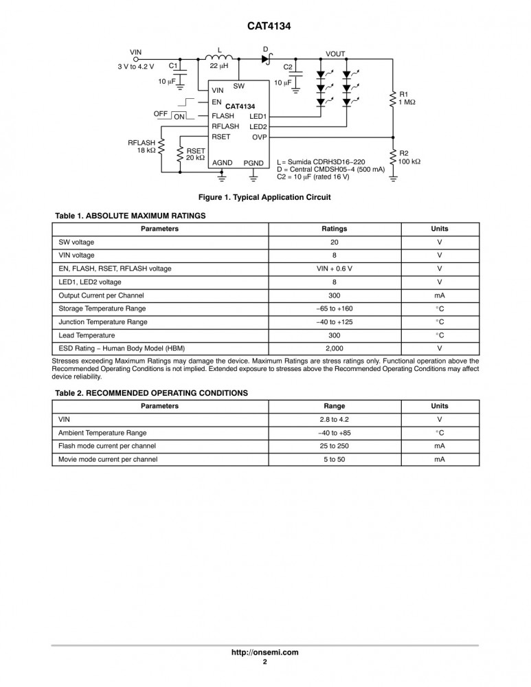 CAT4134 datasheet page 2