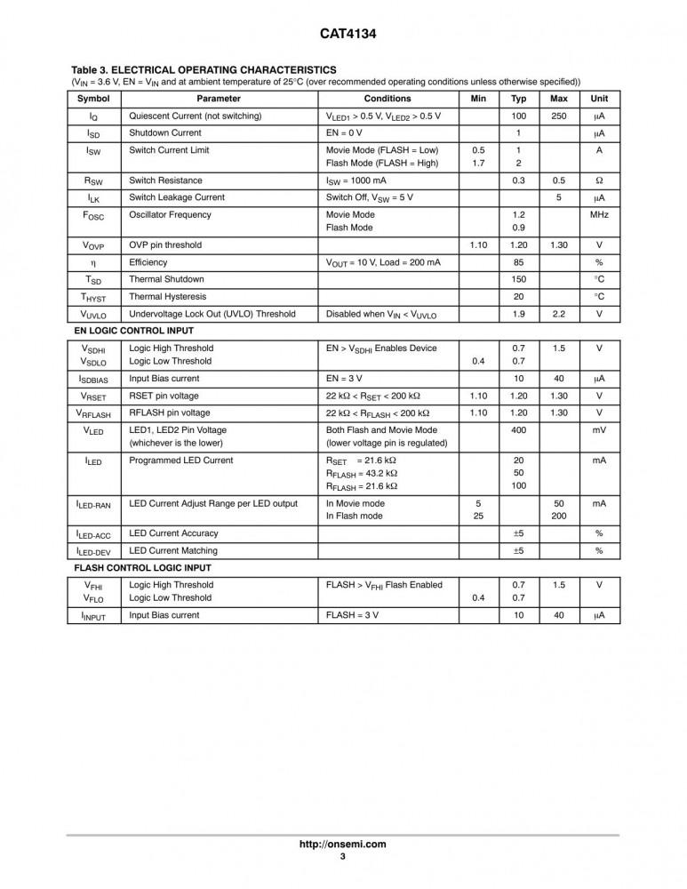CAT4134 datasheet page 3