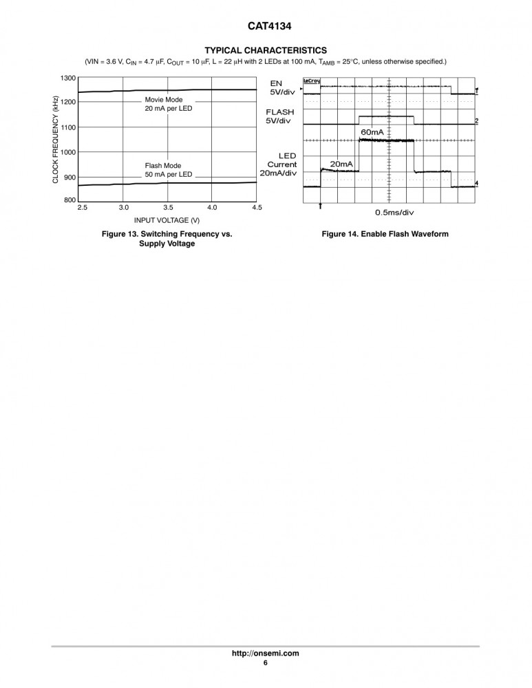 CAT4134 datasheet page 6