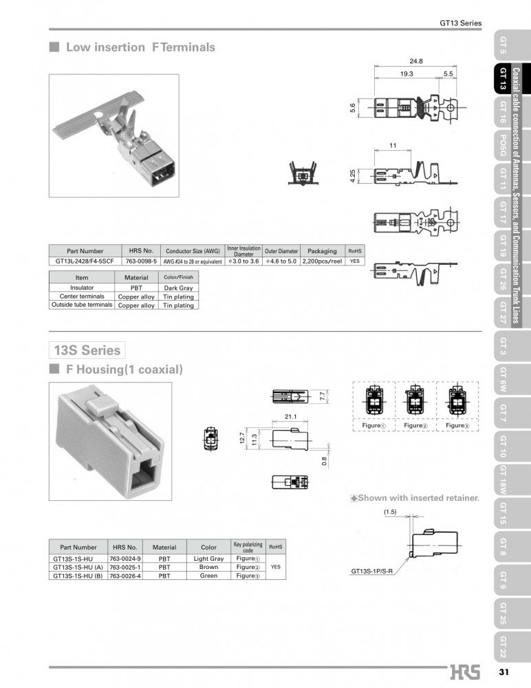 HRS GT13 document page 3