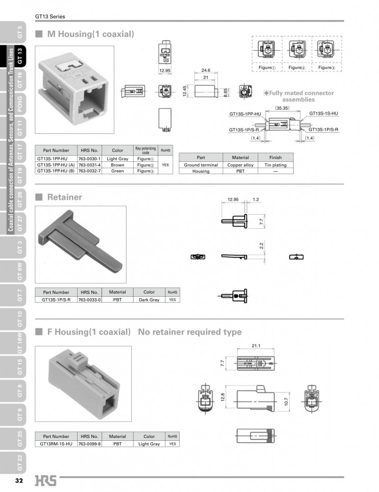 HRS GT13 document page 4