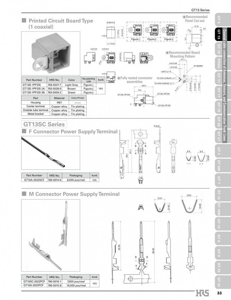 HRS GT13 document page 5