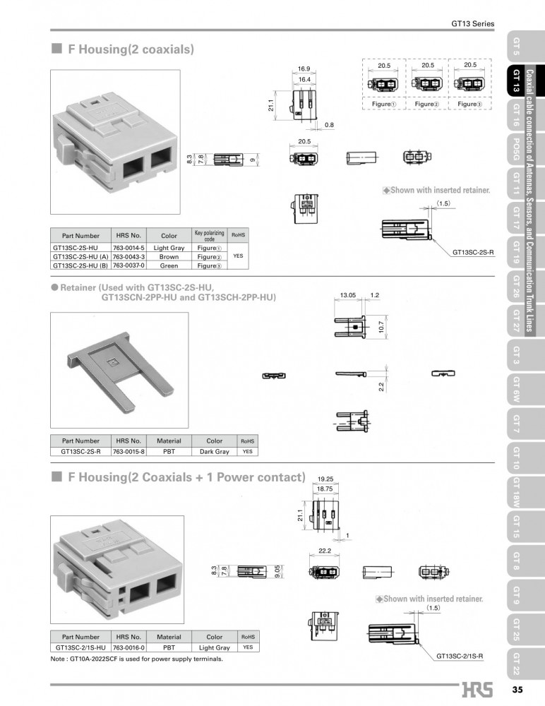 HRS GT13 document page 7