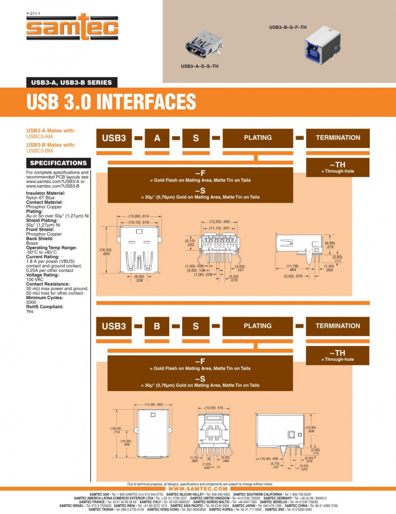 Samtec USB3-B series technical document page
