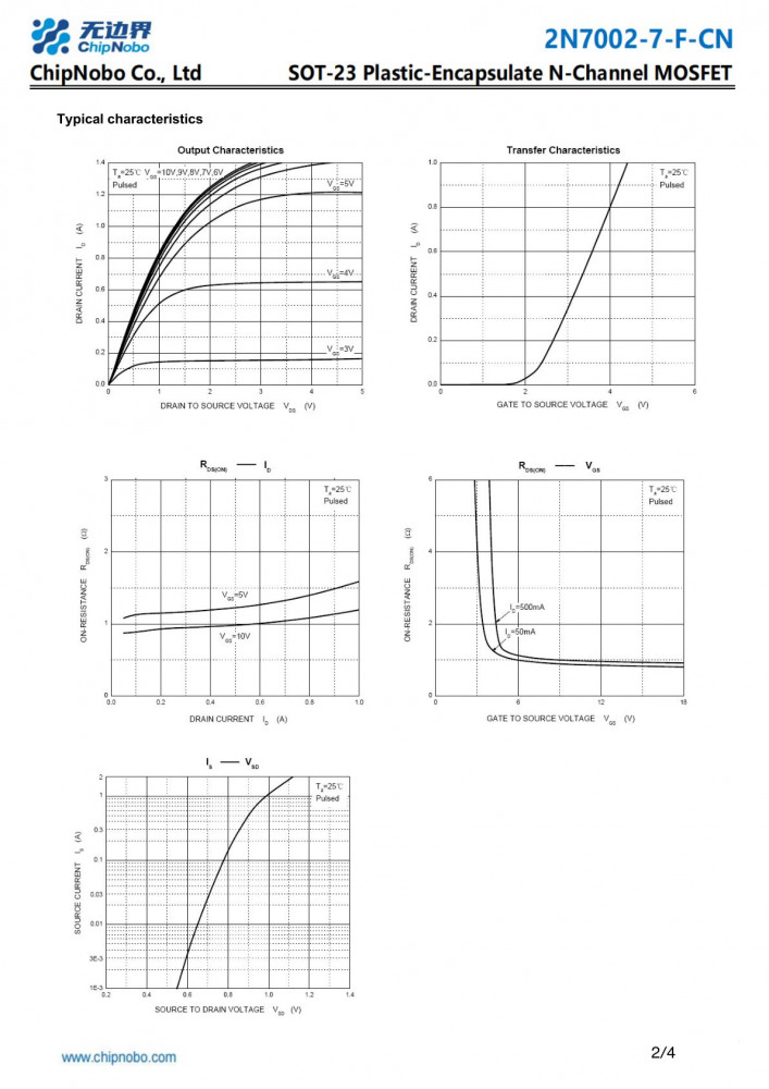 2N7002-7-F-CN datasheet page 2