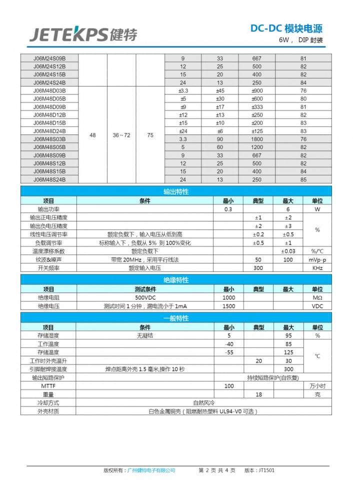JETEKPS J06M24S03B datasheet page 2