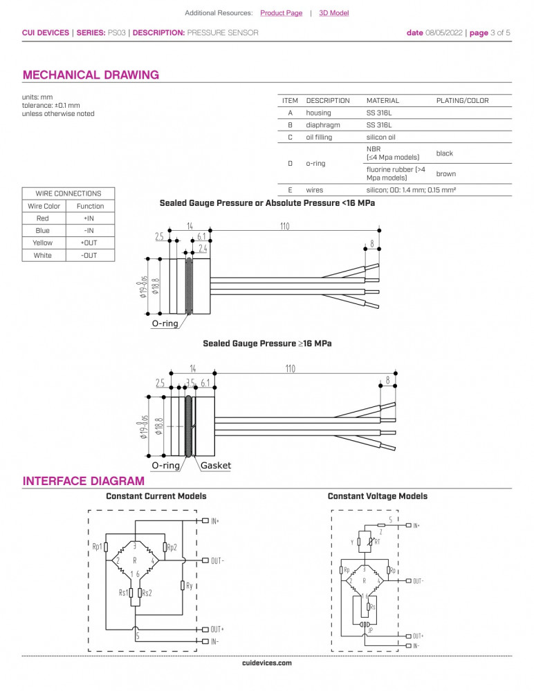 CUI PS03 pressure sensor datasheet page 3