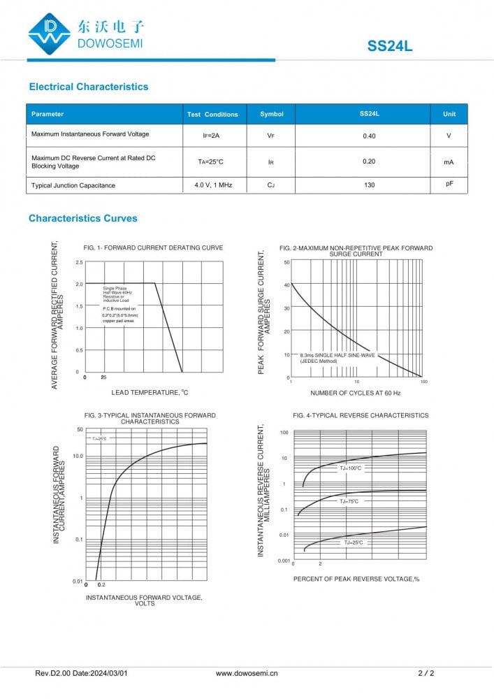 DOWO SS24L datasheet page 2