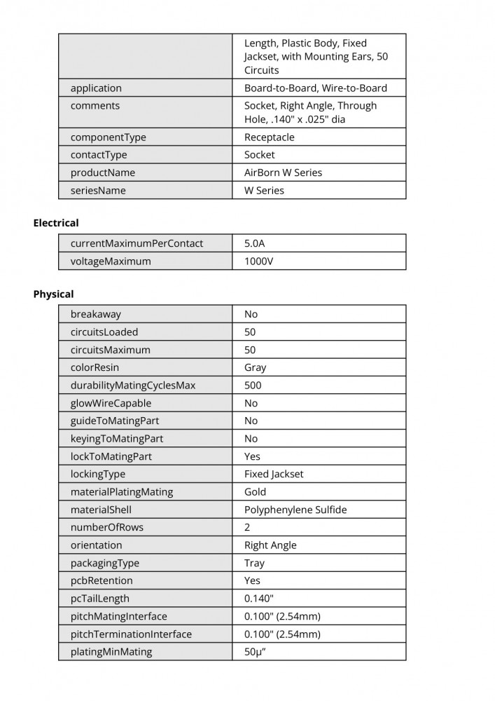 Technical document preview 2 for WTB50SOR9J-P39