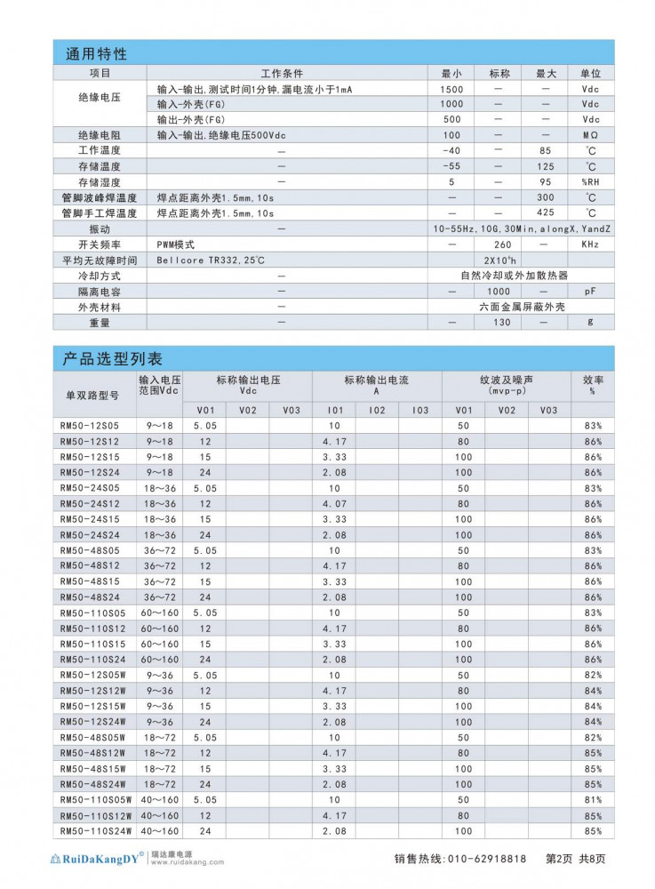 RM150-110S12W datasheet page 2