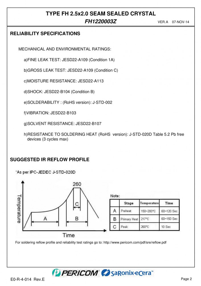 FH1220003Z specification page 4
