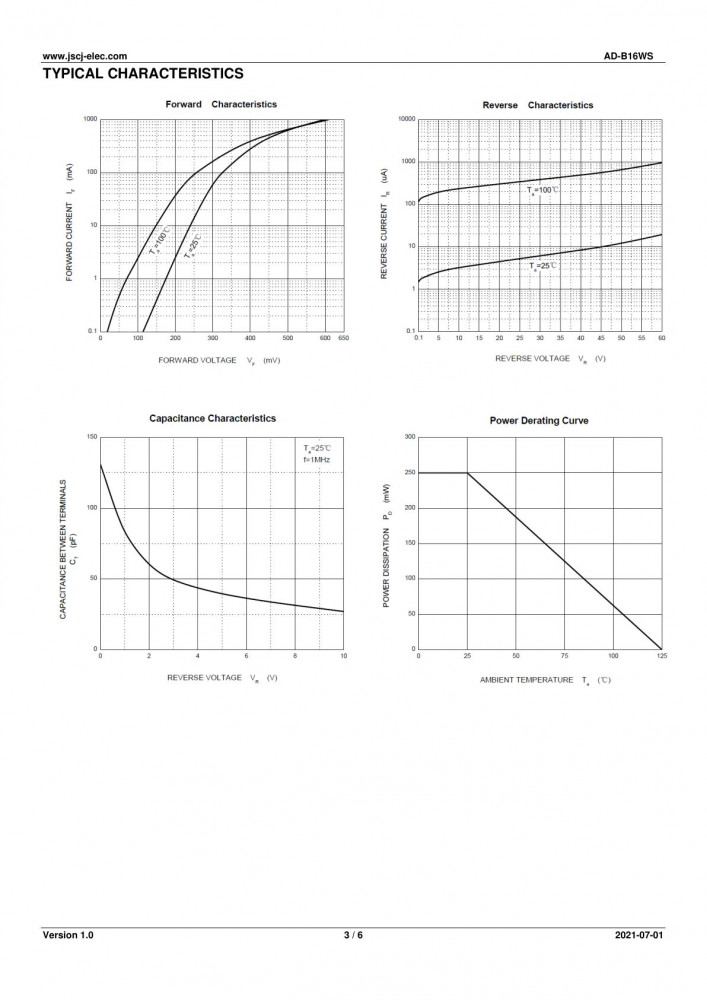 AD-B16WS datasheet page 3