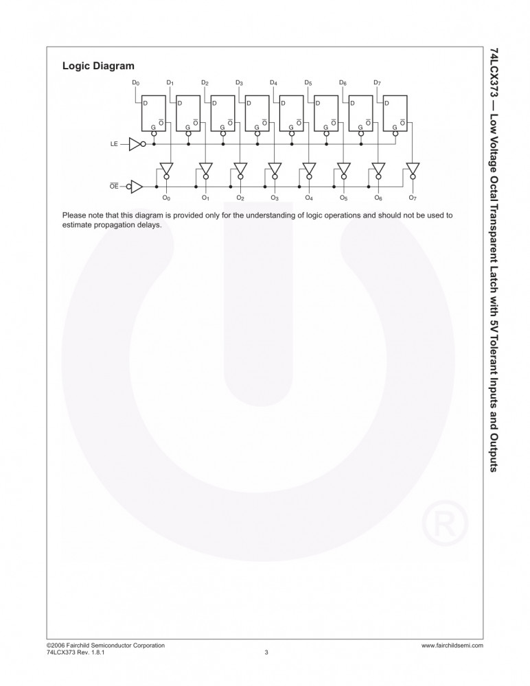 74LCX373 datasheet page 4