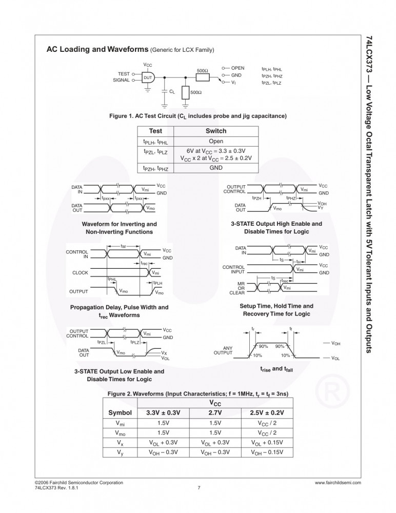 74LCX373 datasheet page 8