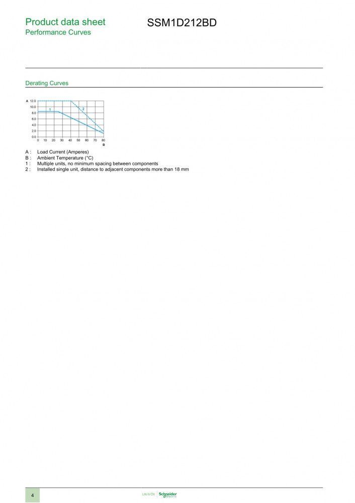 SSM1D212BD technical document page 4