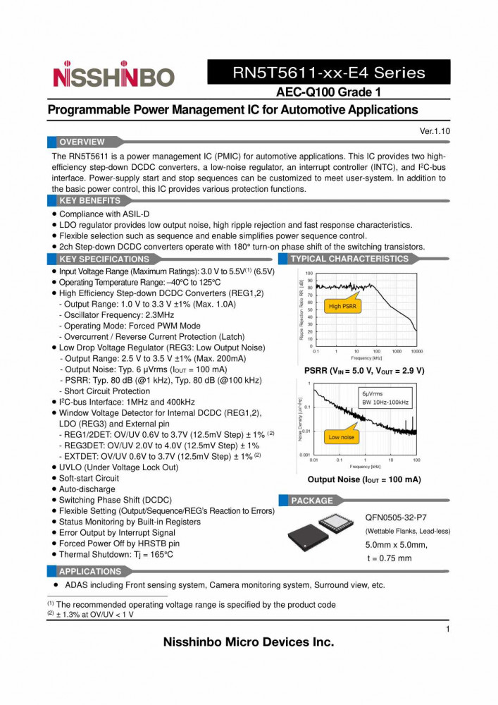 RN5T5611 document page 1
