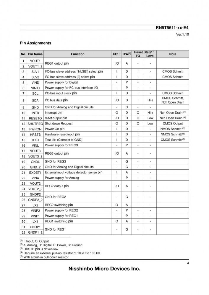 RN5T5611 document page 4