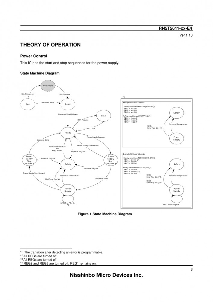 RN5T5611 document page 8