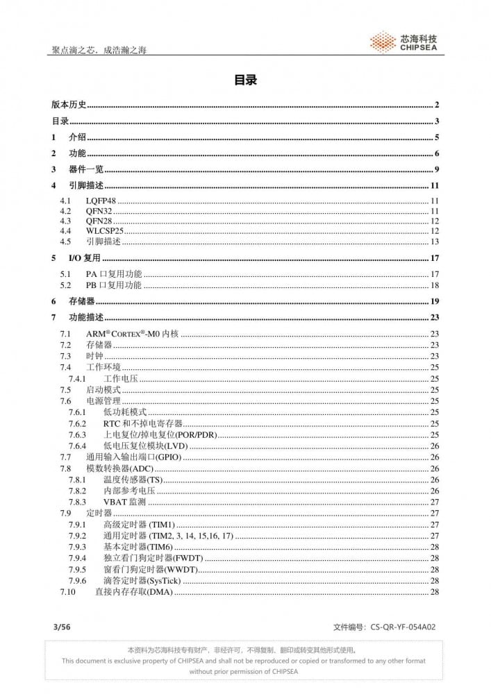 CS32F031 datasheet page 3