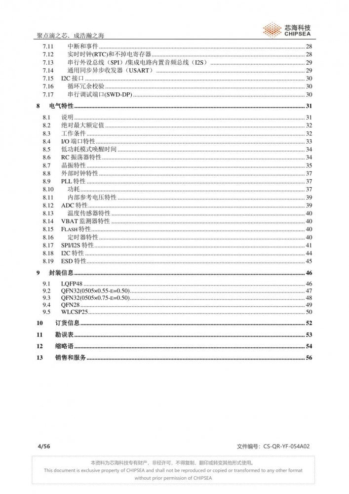 CS32F031 datasheet page 4