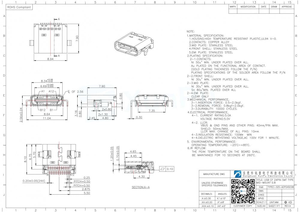 TYPEC-325-ACP24SC08 manufacturing drawing page 1