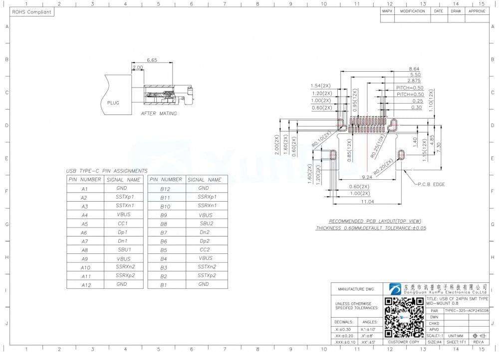 TYPEC-325-ACP24SC08 manufacturing drawing page 2