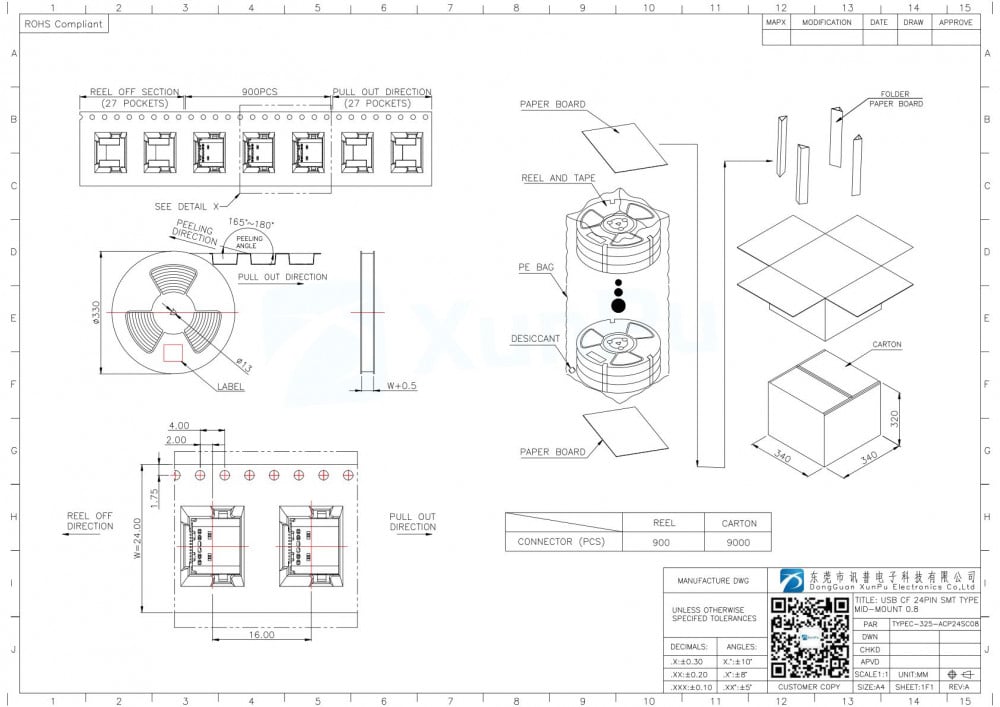 TYPEC-325-ACP24SC08 manufacturing drawing page 3
