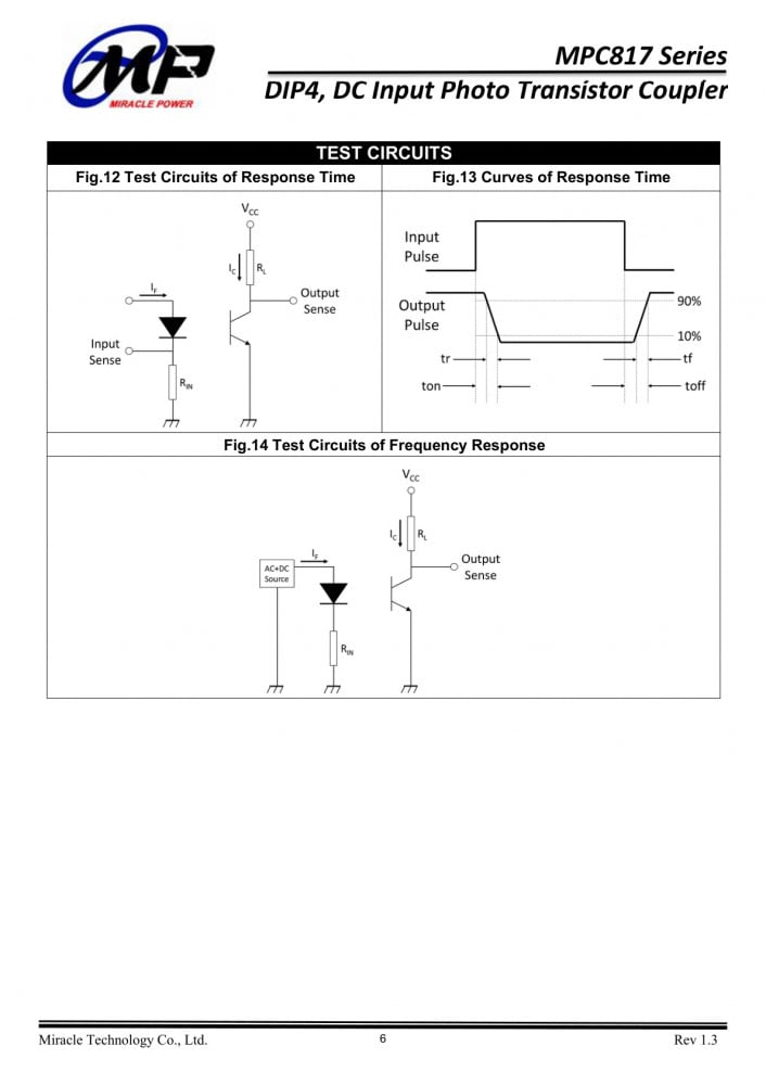 MPC817 datasheet page 6