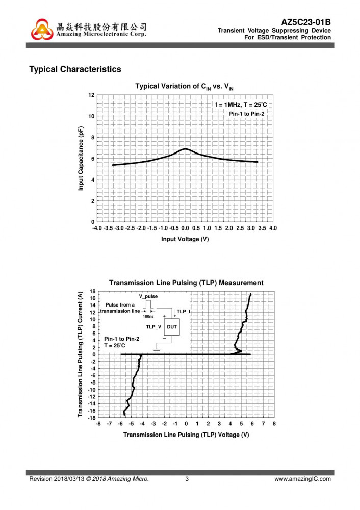 AZ5C23-01B document preview, page 3