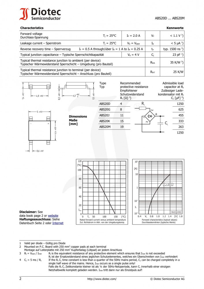 DIOTEC ABS20D datasheet page 2