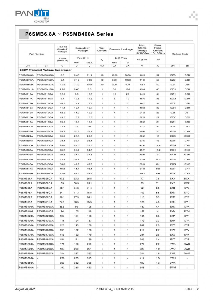 PANJIT P6SMB series datasheet page 2