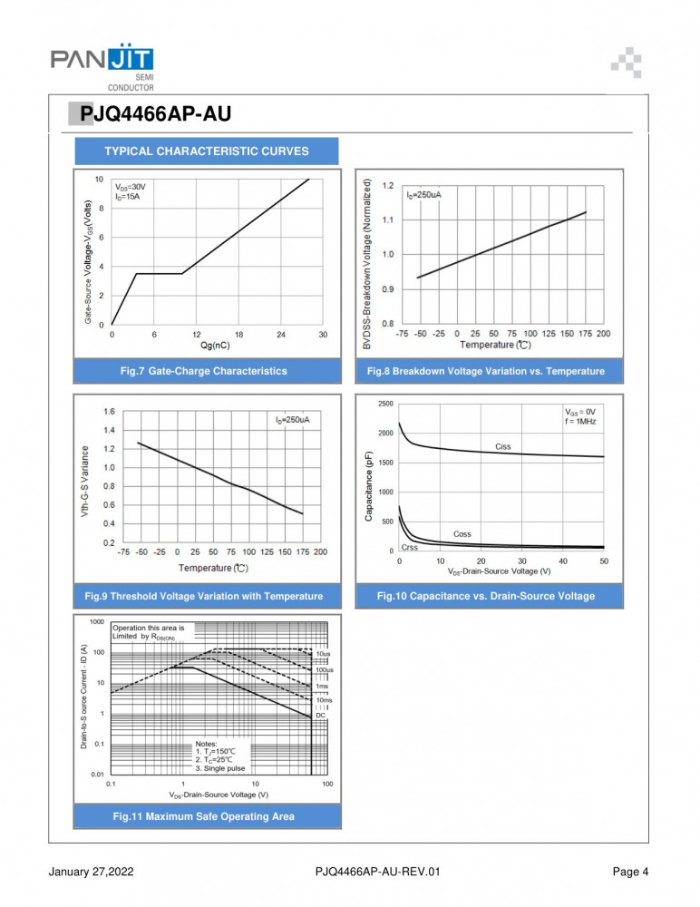 PJQ4466AP-AU datasheet page 4
