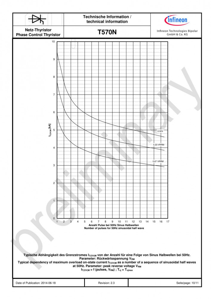 T570N65TOF technical document page 10