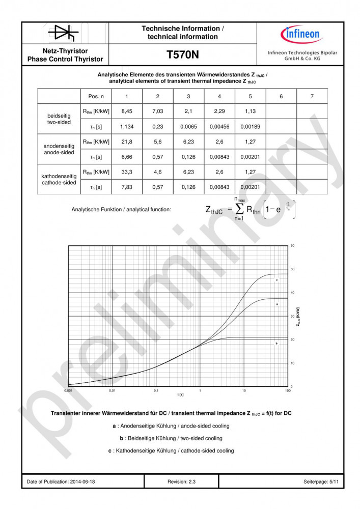 T570N65TOF technical document page 5