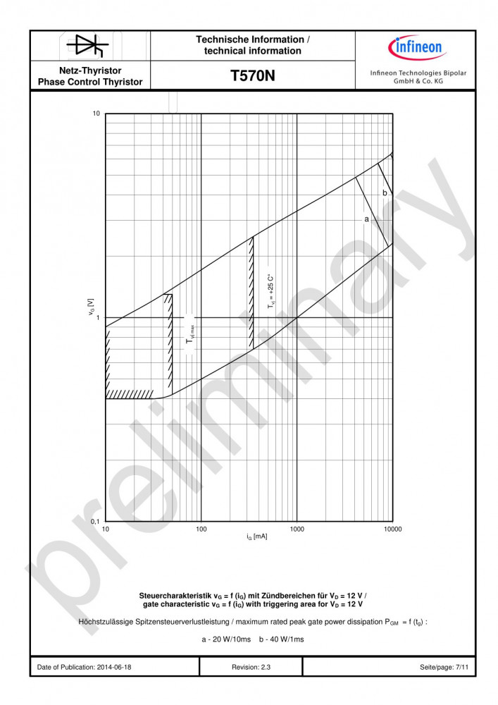 T570N65TOF technical document page 7