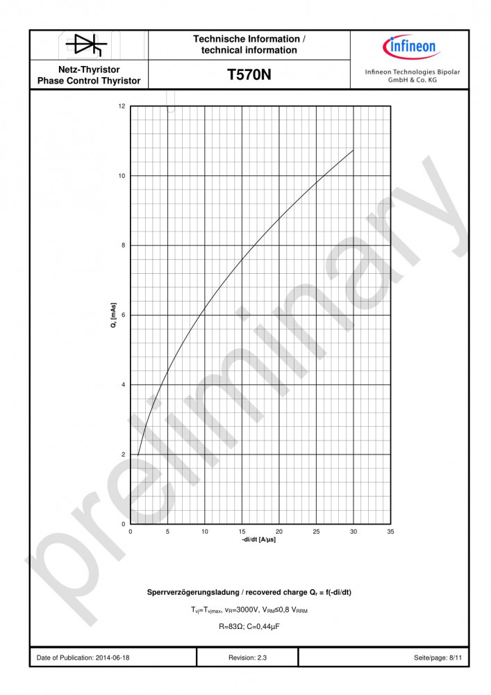 T570N65TOF technical document page 8