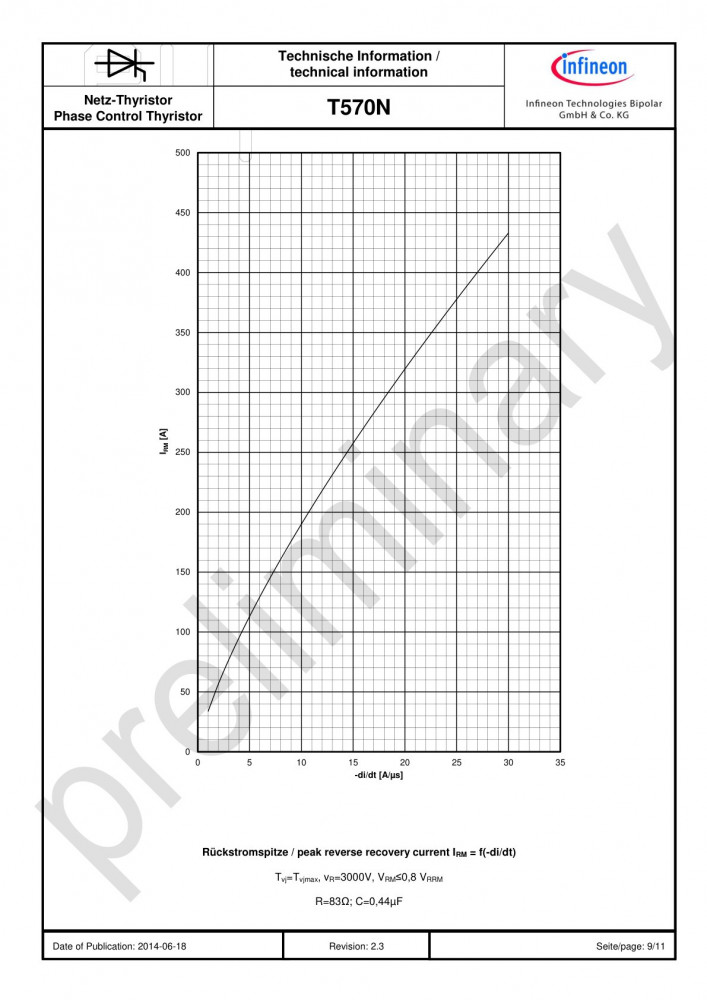 T570N65TOF technical document page 9