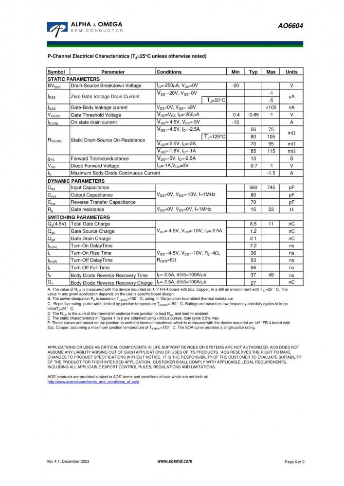 AO6604 datasheet page 6